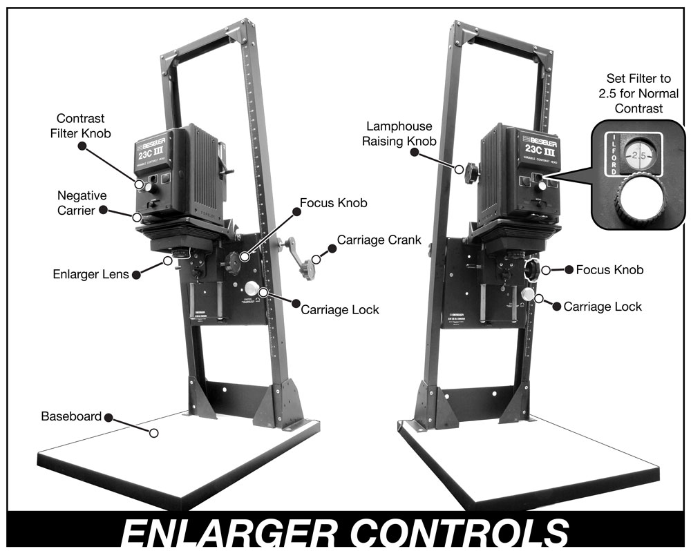 Visual Arts Undergraduate Photography | School of the Arts